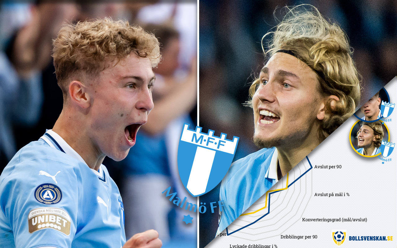 Hugo Bolin vs Sebastian Nanasi | "Bolins spets och slutprodukt ...